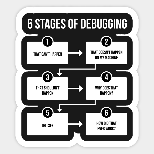 6 Stages of Debugging - IT Shirt - Programmer - Sticker | TeePublic 6 Stages of Debugging - IT Shirt - Programmer - Sticker | TeePublic
